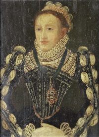 Master of the Countess of Warwick | Artnet