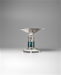 Charles Robert Ashbee | Artnet