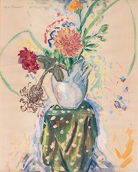 Charles Alfred Maurer | Artnet