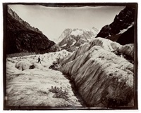 Fernand Braun | Artnet