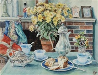 Olga Alexandrovna (Grand Duchess) | Artnet