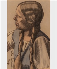 Juho Rissanen Auctions Results | Artnet