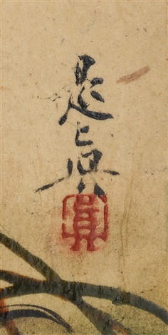 ALBUM OF MINIATURE URUSHI-E LACQUER PAINTINGS by Zeshin Shibata on artnet