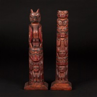 Robert Ridley | Artnet