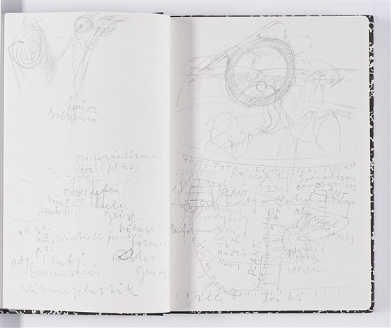 Zeichnungen zu Leonardo Codices Madrid by Joseph Beuys on artnet