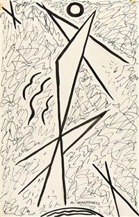 Abraham Walkowitz | Artnet