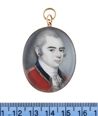 John Stordy | Artnet