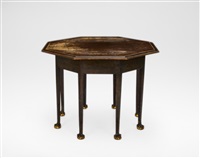 Charles Robert Ashbee | Artnet