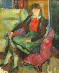 Gheorghe Popescu | Artnet