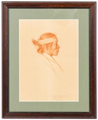 Elbridge Ayer Burbank | Artnet