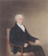 Ellen Wallace Sharples | Artnet