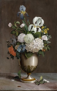 Carl Robert Croll | Artnet