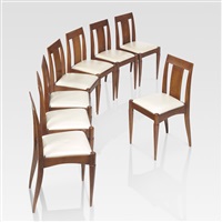 Émile Jacques Ruhlmann | Artnet