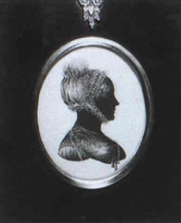 George Atkinson | Artnet