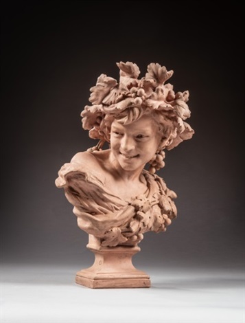 Le Rieur aux pampres Laughing Boy Crowned with Vines by Jean-Baptiste ...