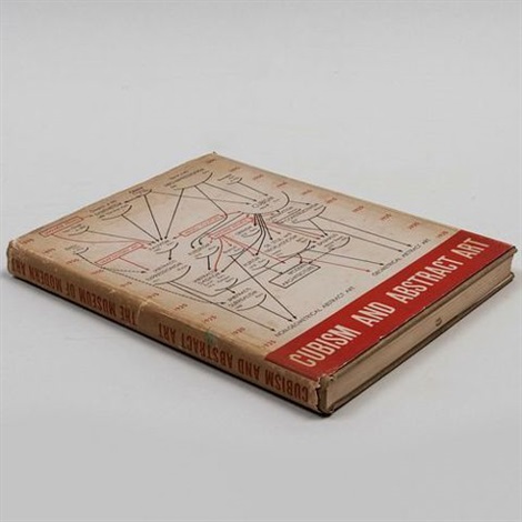 Cubism and Abstract Art, New York The Museum of Modern Art, 1936 by ...