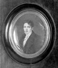 Jean-Pierre Drouin | Artnet