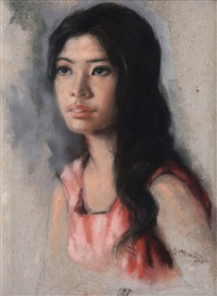 Mohamad Hoessein Enas | Artnet