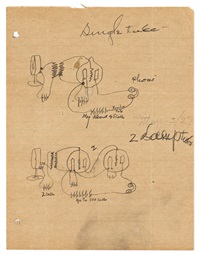 Thomas Alva Edison | Artnet