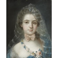 Jean Valade | Artnet