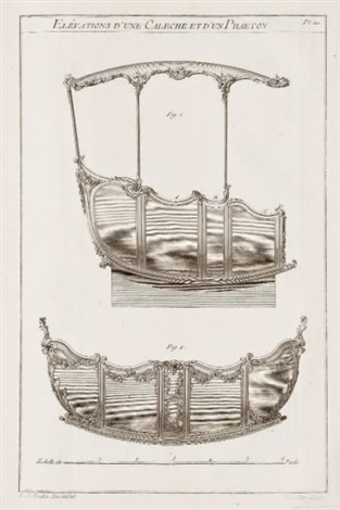 André Jacob Roubo - Alchetron, The Free Social Encyclopedia