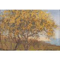 Alexandre Roubtzoff Auctions Results | Artnet