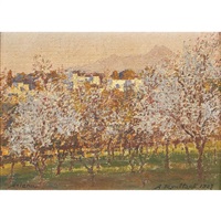 Alexandre Roubtzoff Auctions Results | Artnet