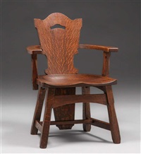 Charles P. Limbert Co | Artnet | Page 3