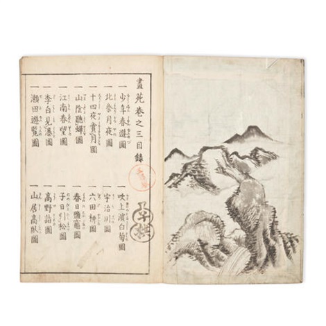 Hongchogaen by Tachibana Morikuni on artnet