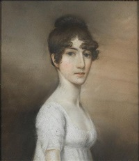 Ellen Wallace Sharples | Artnet