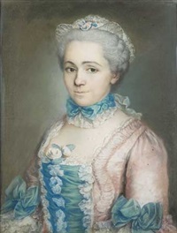 Jean Valade | Artnet