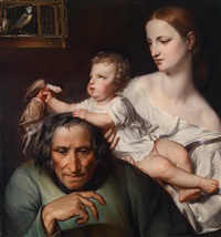 Monogrammist F.D. | Artnet