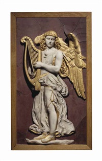 George Frederick Bodley | Artnet