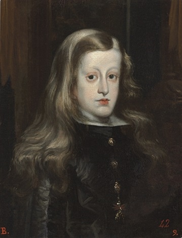 Charles Ii