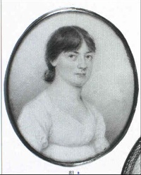 Charles Sherreff | Artnet