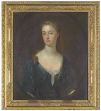 Charles d' Agar | Artnet