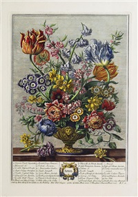 Robert Furber | Artnet