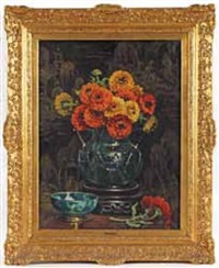 Arthur Bellanger | Artnet