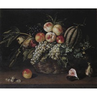 Jacques Linard | Artnet | Page 2