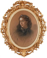 Andrei Franzowitsch Belloli | Artnet