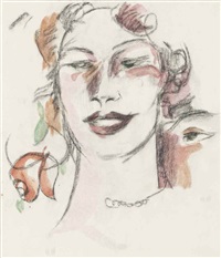 John Duncan Fergusson | Artnet | Page 11