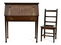 Roycroft Shops | Artnet