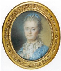 Jean Valade | Artnet