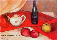 Biruta Baumane | Artnet