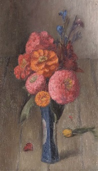 Mark Gertler | Artnet | Page 5