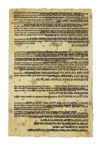 Charles Benefiel | Artnet