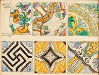 Alexandre Roubtzoff Auctions Results | Artnet