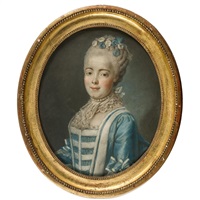 Jean Valade | Artnet