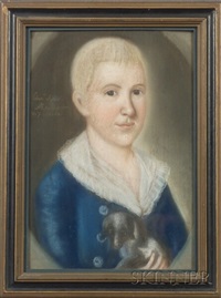 Benjamin Blyth | Artnet