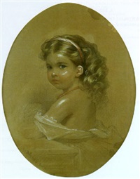 Andrei Franzowitsch Belloli | Artnet